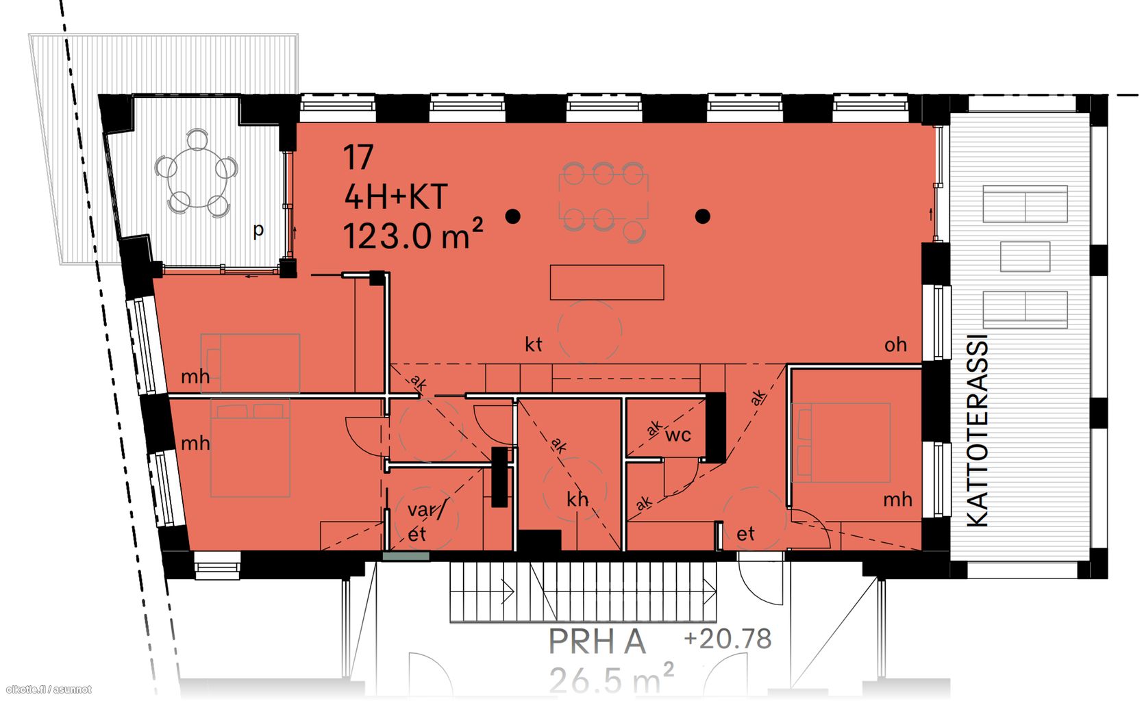 123 m² Verkkosaarenranta 14, 00580 Helsinki Kerrostalo 4h myynnissä ...