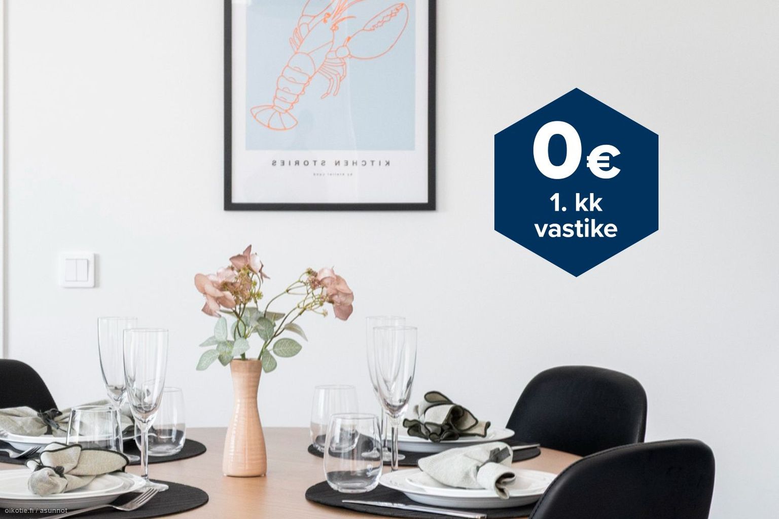 65,5 m² Oikotie 11, 20300 Turku Kerrostalo 3h myynnissä - Oikotie 23634792