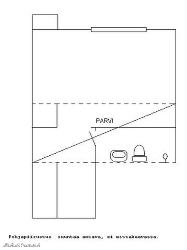 Viides linja 16 - Kallio, Helsinki | Oikotie Asunnot